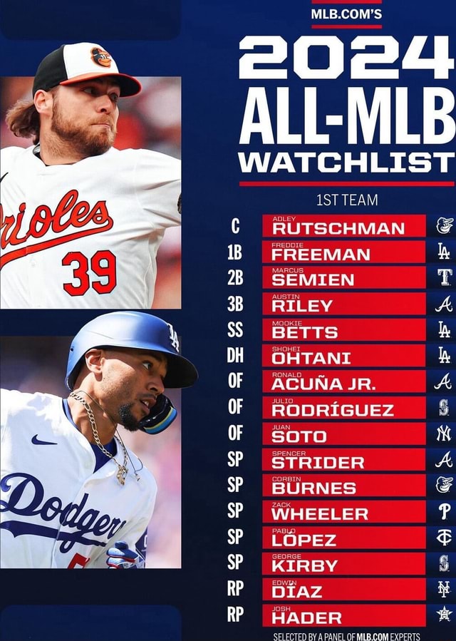 MLB.COM'S 2024 ALL-MLB WATCHLIST 1STTEAM RUTSCHMAN =FREEMAN 28 SEMIEN ...
