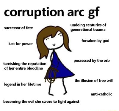 Corruption arc gf undoing centuries of 'successor of fate ng of lust ...