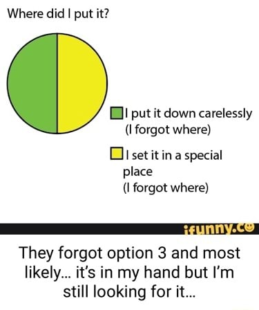 Where did I put it? put it down carelessly forgot where) Dil set it in ...