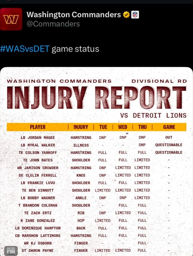 Washington Commanders % @Commanders #WASvsD ET game status WA SHING ...