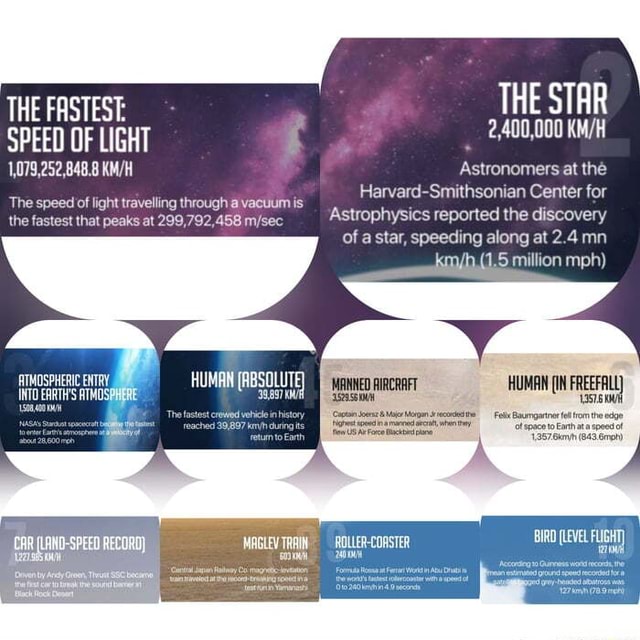 THE FASTEST THE STAR SPEED OF LIGHT 2,400,000 1,079,252,848.8 ...