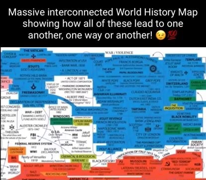 Massive interconnected World History Map showing how all of these lead ...