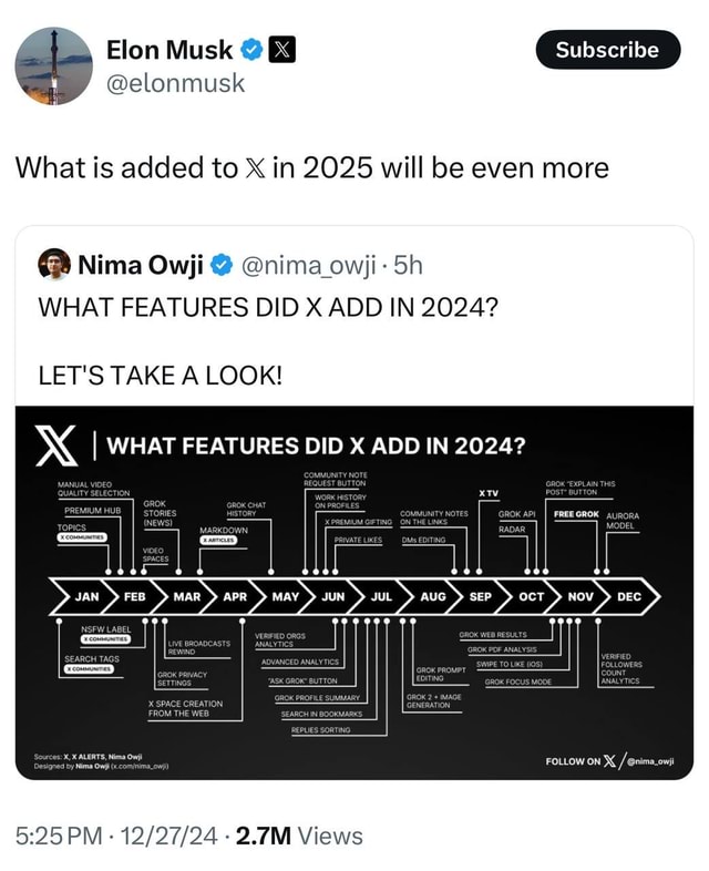 Elon Musk @elonmusk What is added to X in 2025 will be even more Nima ...