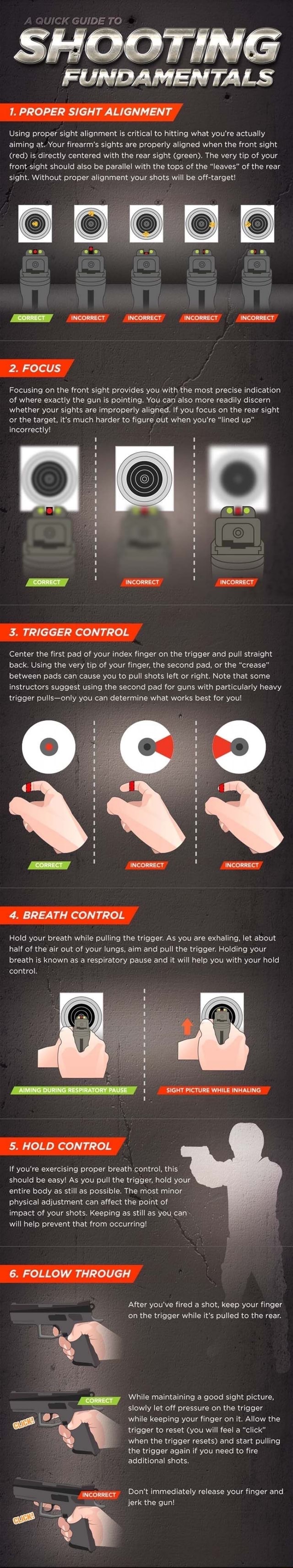 Th FUNDAMENTALS QUICK GUIDE 1. PROPER SIGHT ALIGNMENT Using proper ...