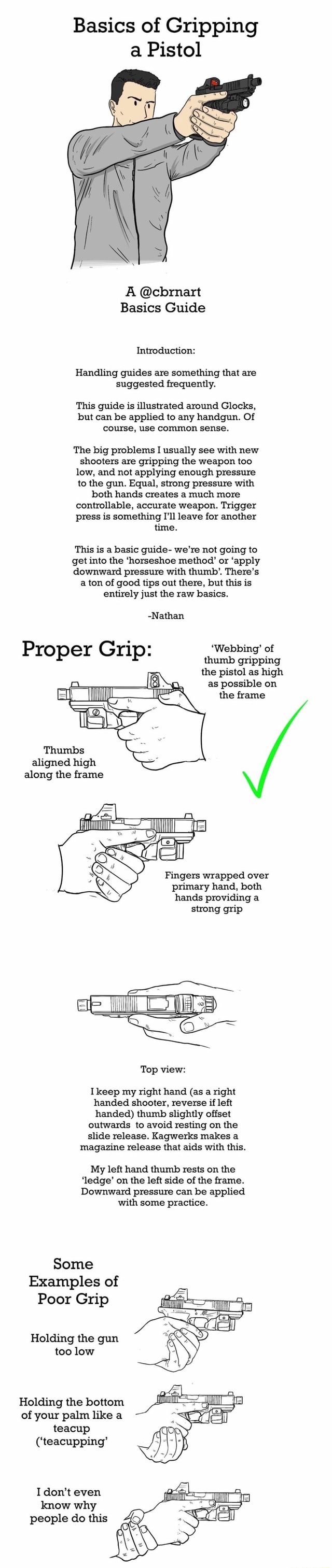 Basics of Gripping a Pistol A @cbrnart Basics Guide Introduction ...