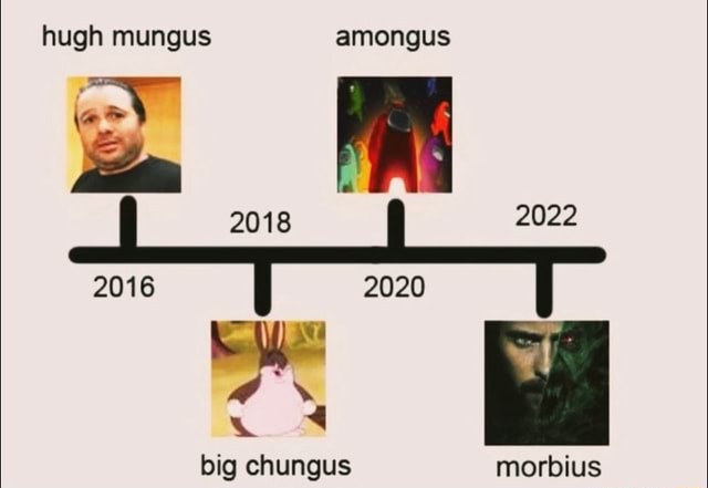 Hugh mungus amongus big chungus morbius - iFunny