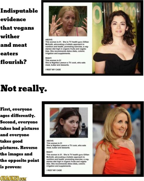 Indisputable evidence that vegans wither and meat eaters flourish? Not really. First, everyone ...