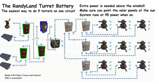 The RandyLand Turret Battery Extra power is needed above the windmill ...