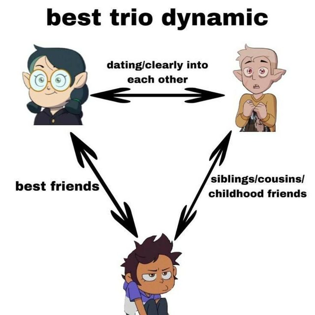 Best trio dynamic into each other best friends childhood friends - iFunny