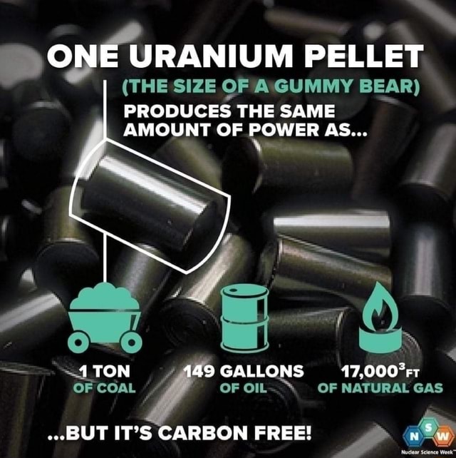 ONE URANIUM PELLET (THE SIZE OF GUMMY BEAR) PRODUCES THE SAME AMOUNT OF ...