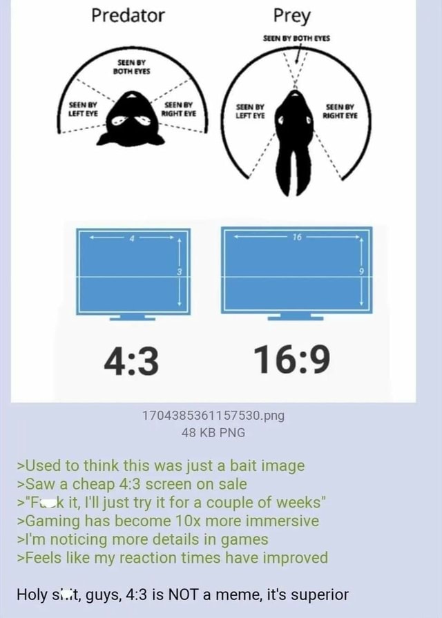 Predator Prey 1704385361157530.png 48 KB PNG >Used to think this was ...