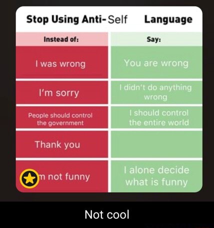 Stop Using Anti-Self Language Instead of: Say: I was wrong I'm sorry ...