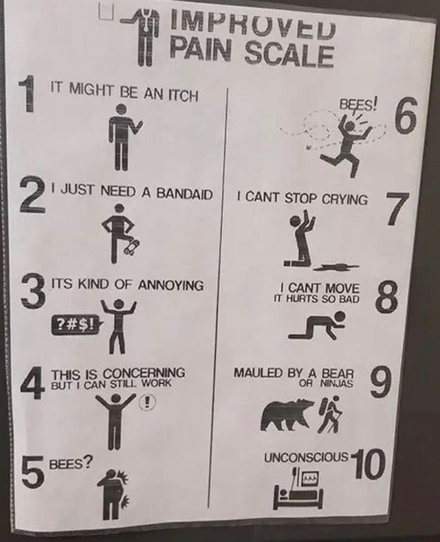 IMPHOVE PAIN SCALE 1 IT MIGHT BE AN ITCH 2 I JUST NEED A BANDAID I CANT ...