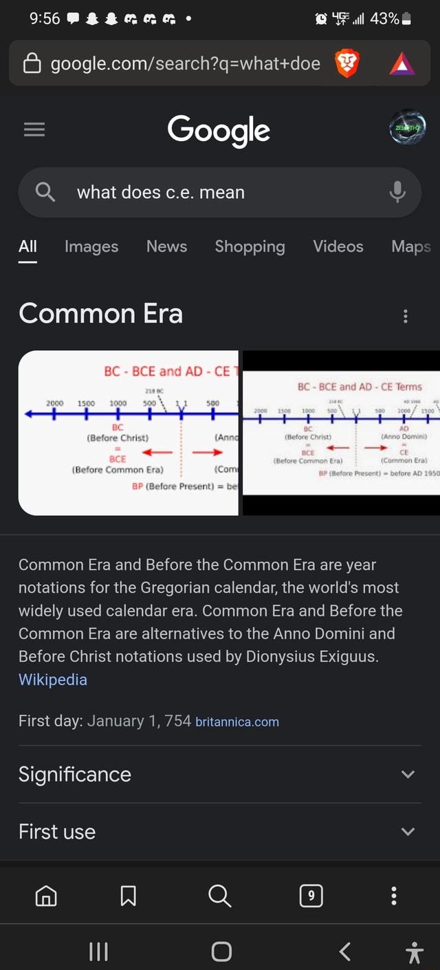  Google What Does C e Mean All Images News Shopping Videos Maps 