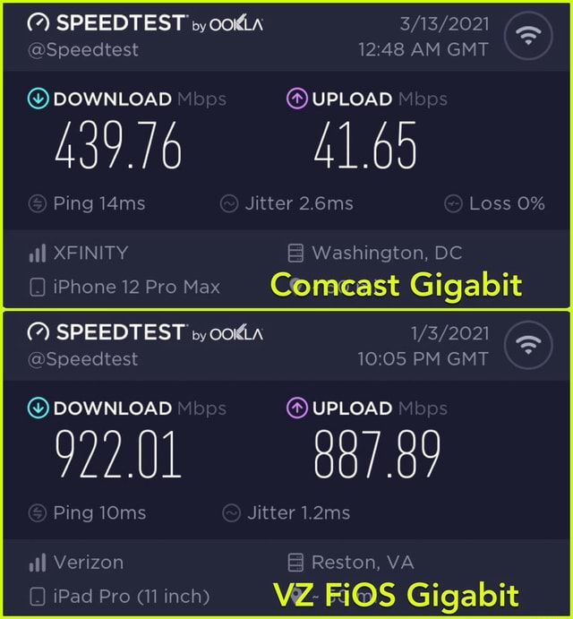 @Verizon vs @Comcast #speedtest #Comparison #gigabit #internet ...