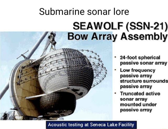 Submarine sonar lore SEAWOLF (SSN-21) Bow Array Assembly * 24-foot spherical passive sonar array ...