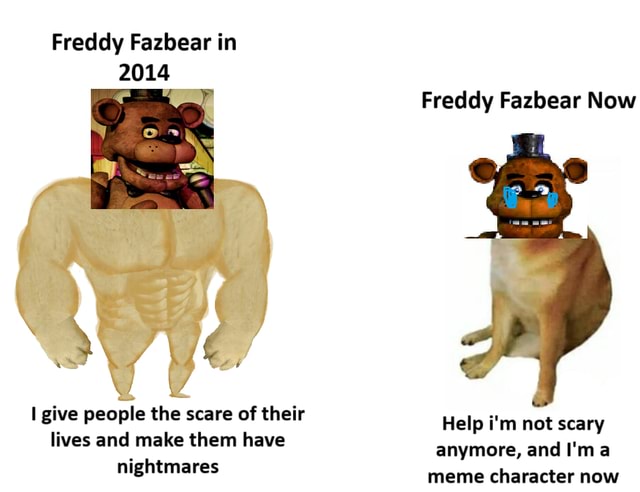 Hur hur hur hur hur hur - hur hur hur hur hur hur Freddy Fazbear in ...