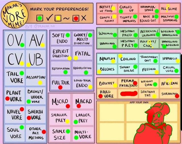 TAIL VORE PLANT @VORE VORE Sout VORE MARK YOUR PREFERENCES! SOFT/ ENDO EXPLICIT DIGESTION ...