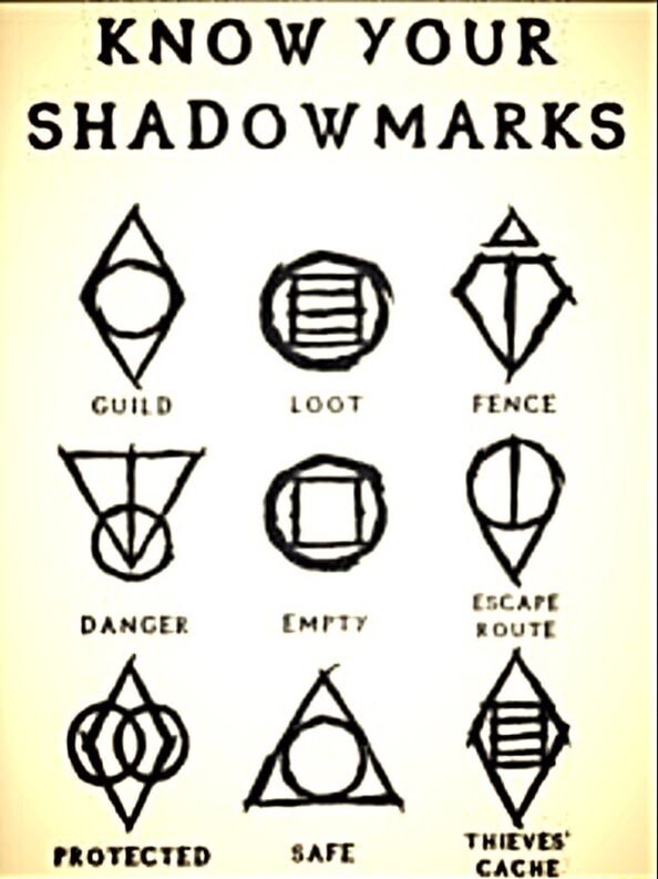 KNOW YOUR SHADOW MARKS Guid LooT FENCE DANGER tmrty PROTECTED SAFE ...