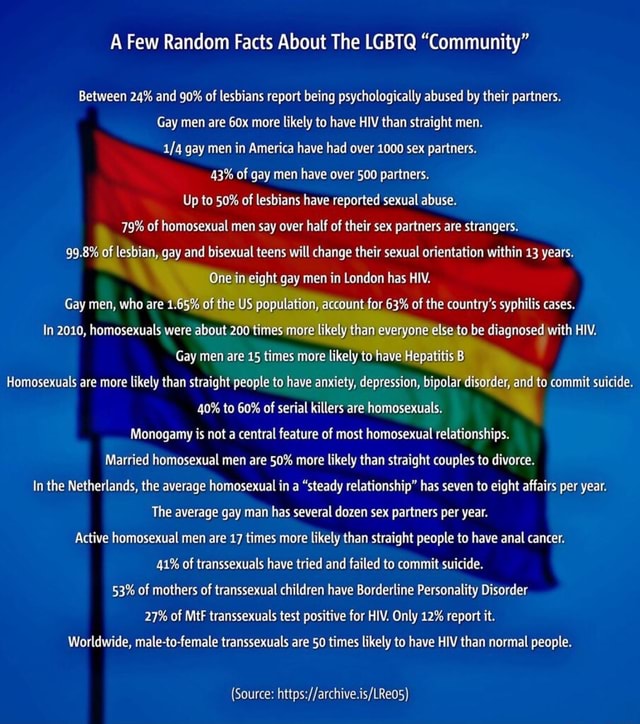 A Few Random Facts About The LGBTQ "Community” Between 24% and 90% of ...