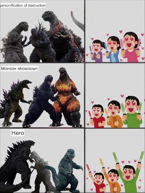 Personification of destruction Monster showdown - iFunny