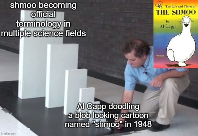 Shmoo becoming official terminology in multiple science fields I Al ...