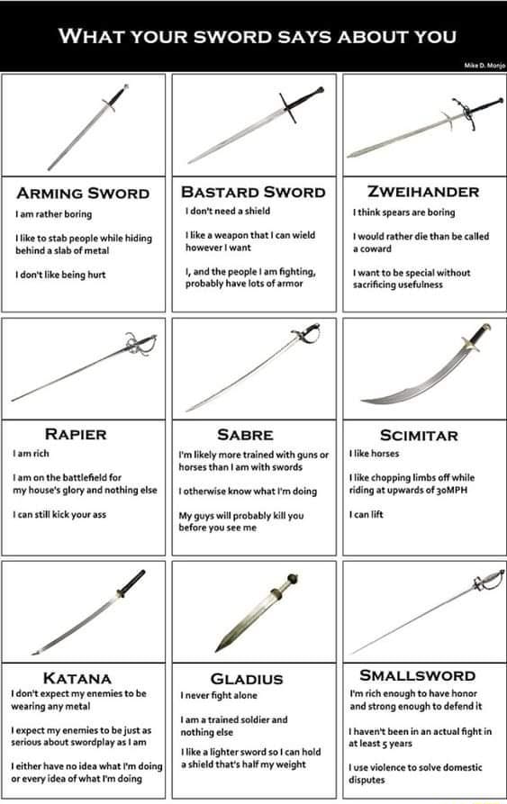 WHAT YOUR SWORD SAYS ABOUT YOU ARMING SWORD am rather boring ike to ...