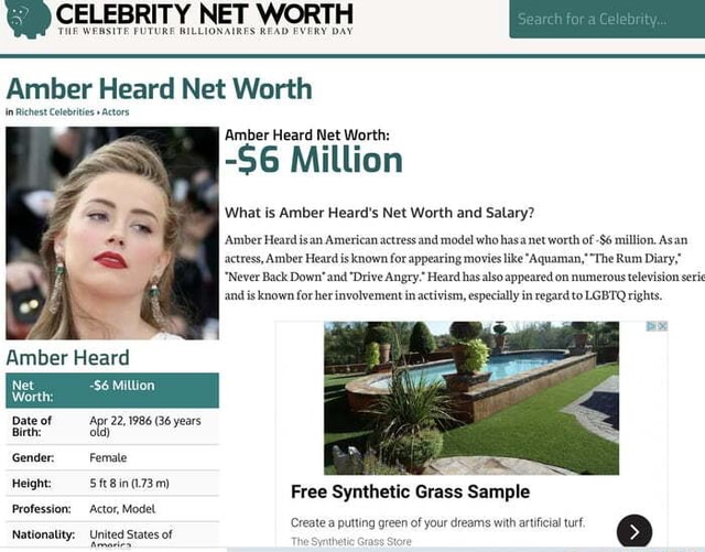 CELEBRITY NET. WORTH Amber Heard Net Worth In chest Colebrities" Actors ...