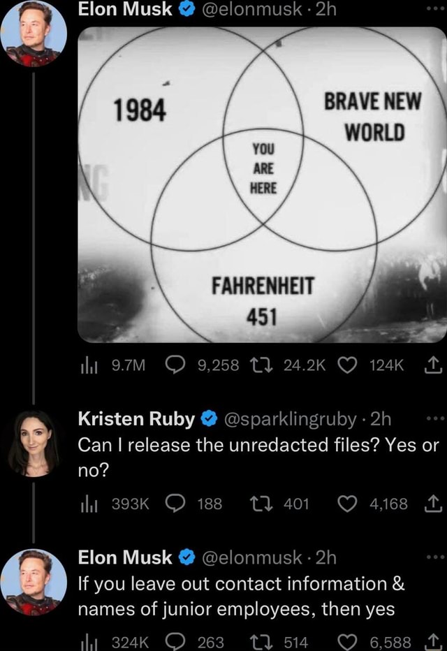 Elon Musk @ BRAVE NEW WORLD FAHRENHEIT 451 9.7M 9,258 24.2K Kristen ...