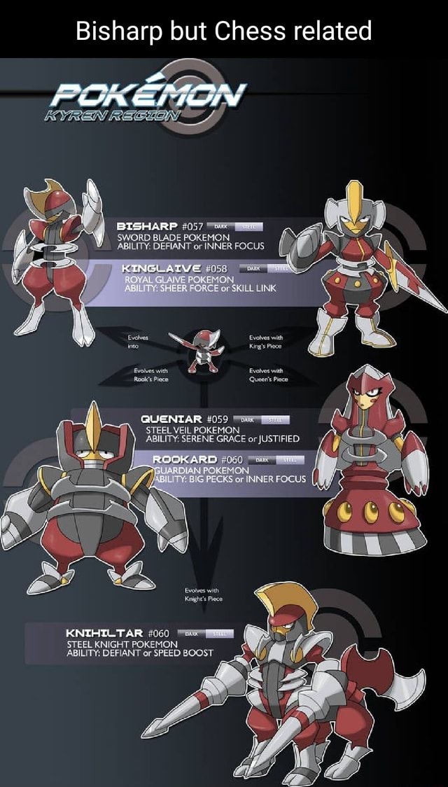 Bisharp but Chess related BISHARP #057 SWORD BLADE POKEMON ABILITY ...