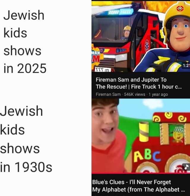 Jewish kids shows in 2025 Jewish kids shows in 1930s Fireman Sam and ...