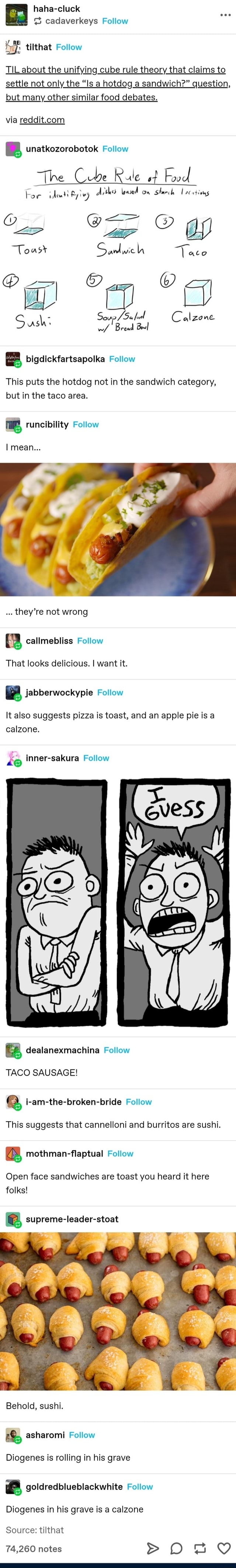 Sa tilthat Follow TIL about the unifying_cube rule theory that claims ...