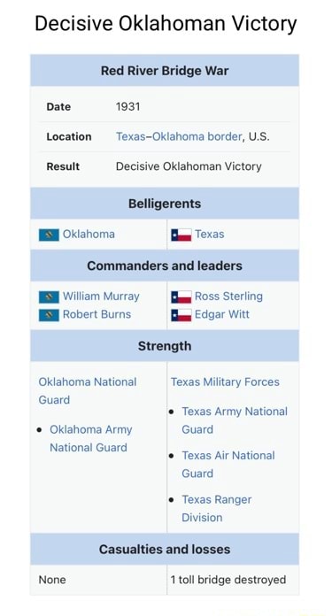 Decisive Oklahoman Victory Red River Bridge War Date 1931 Location ...