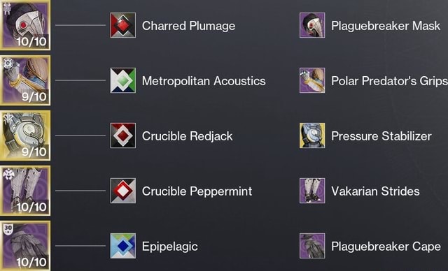 Charred Plumage Metropolitan Acoustics Crucible Redjack Crucible ...