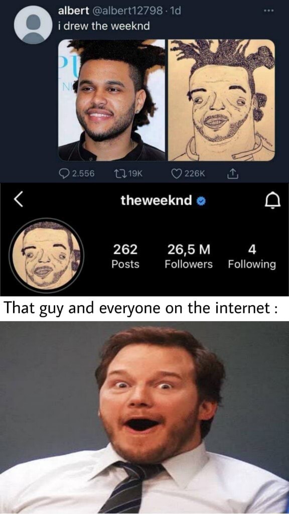 Albert @albert12798 - i drew the weeknd theweeknd 262 26,5M Posts ...