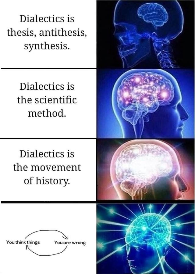 Dialectics Is Thesis Antithesis Synthesis Dialectics Is The Scientiﬁc Method Dialectics Is 