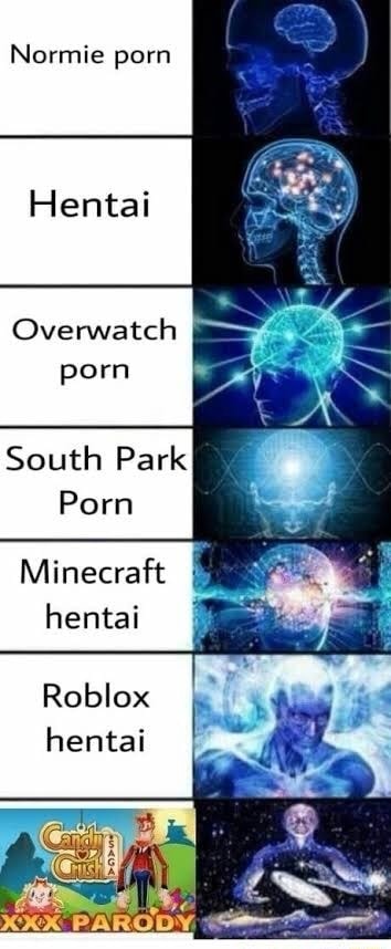 Normie Porn Hentai Overwatch Porn South Park Porn Minecraft Hentai