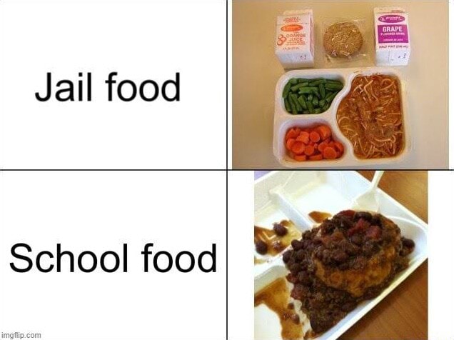 Jail food al School food - iFunny