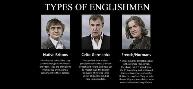 TYPES OF ENGLISHMEN Celto-Germanics Native Britons Swarthy and hobbit ...
