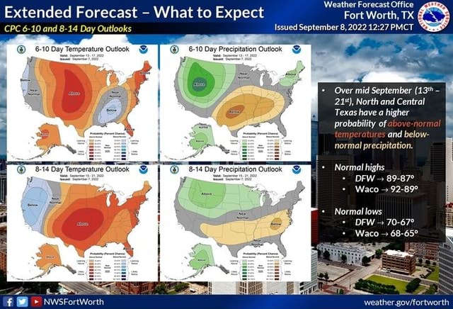 Weather Forecast Office Extended Forecast - What to Expect Fort Worth ...