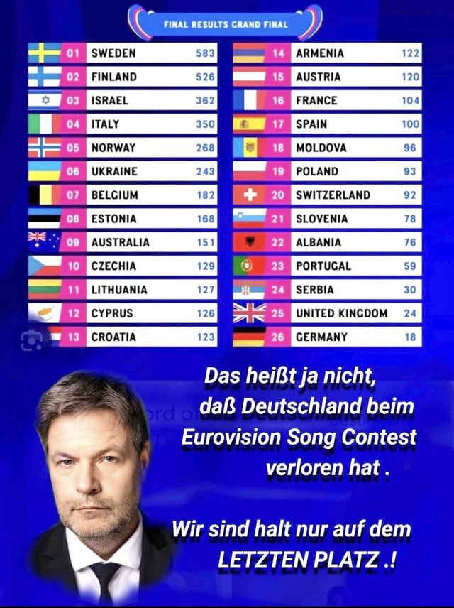 Bilder-Meme 2mrlfxFVA von spryNationV4: 3 Kommentare - Keke