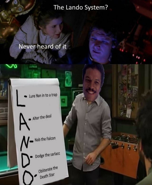 The Lando System? Never heard of it wv I - @ Lure Han in toa trap Aiter ...