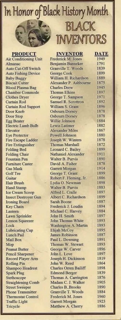 In Honor of Black History Month BLACK INVENTORS PRODUCT INVENTOR DATE ...