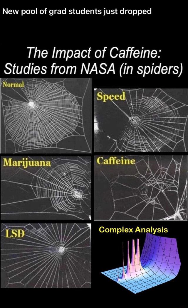 New pool of grad students just dropped The Impact of Caffeine: Studies ...