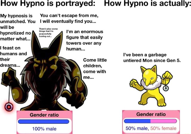 How Hypno is portrayed: How Hypno is actually: My hypnosis is You can't ...