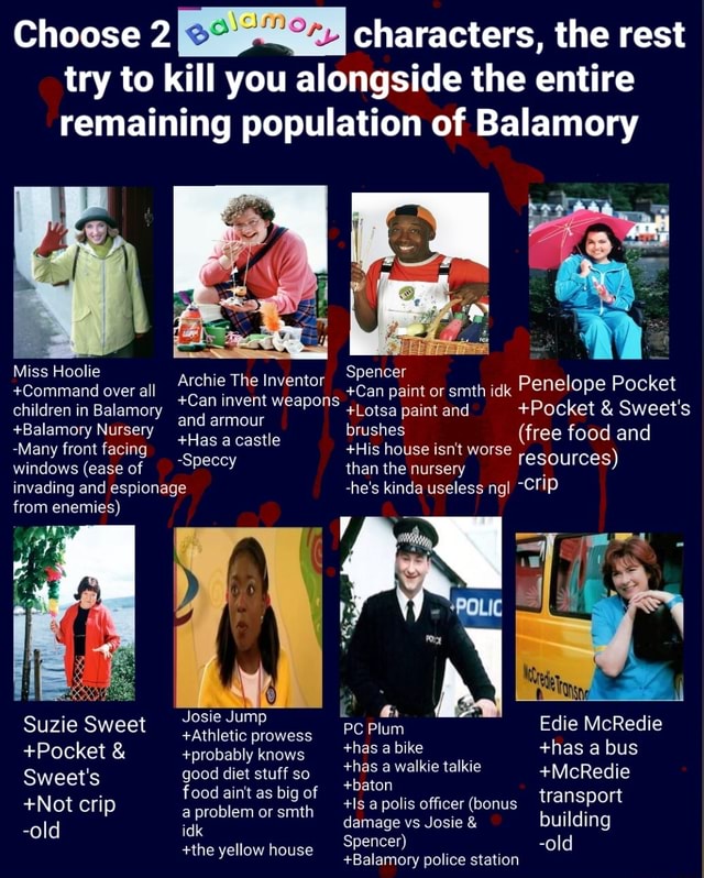 Choose 2 characters, the rest try to kill you alongside the entire ...