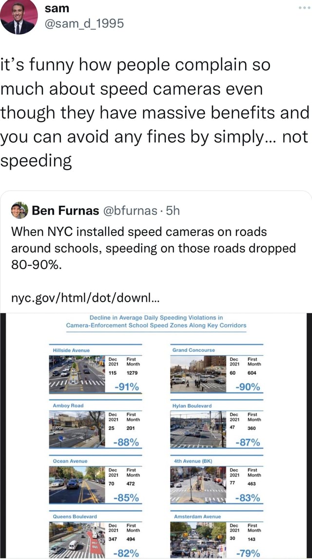 Sam it's funny how people complain so much about speed cameras even ...