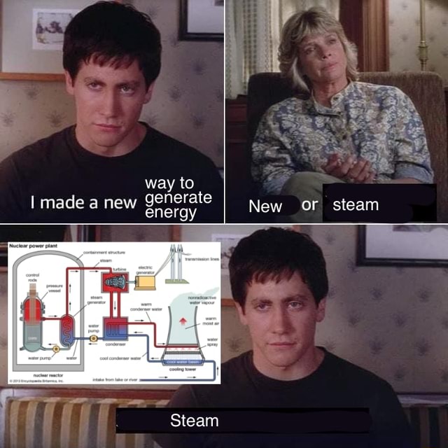 Way to I made a new generate energy New or steam - iFunny