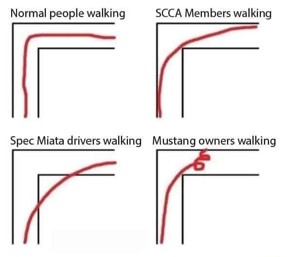 Normal people walking SCCA Members walking Spec Miata drivers walking ...