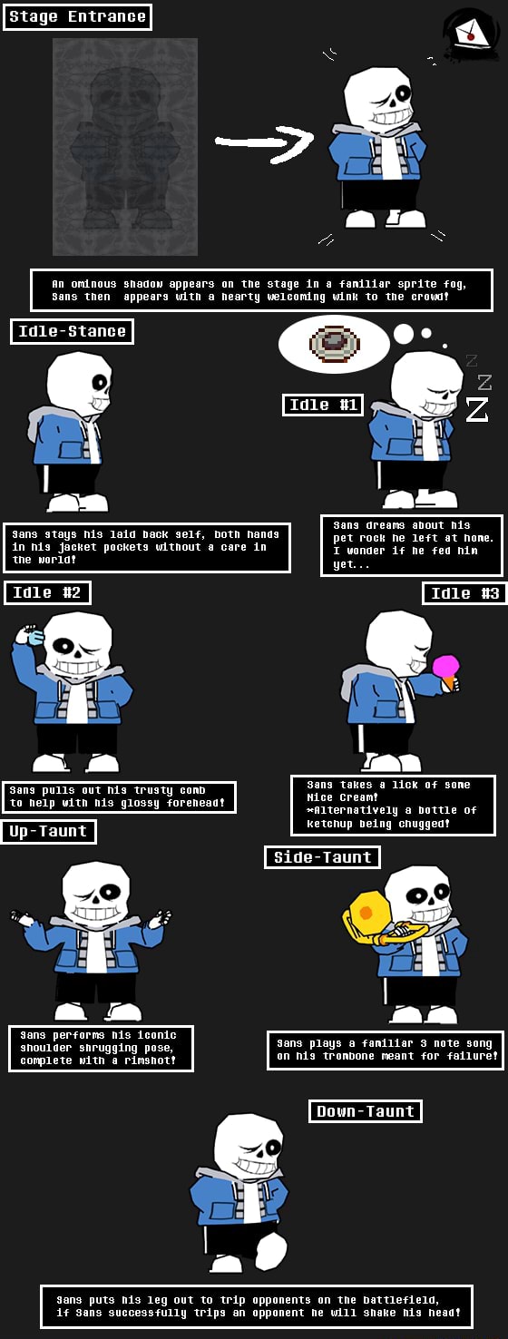 My ideas for Sans in terms of his stage entrance, idles, and taunts! # ...